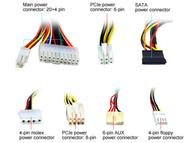 Power Supply Connectors