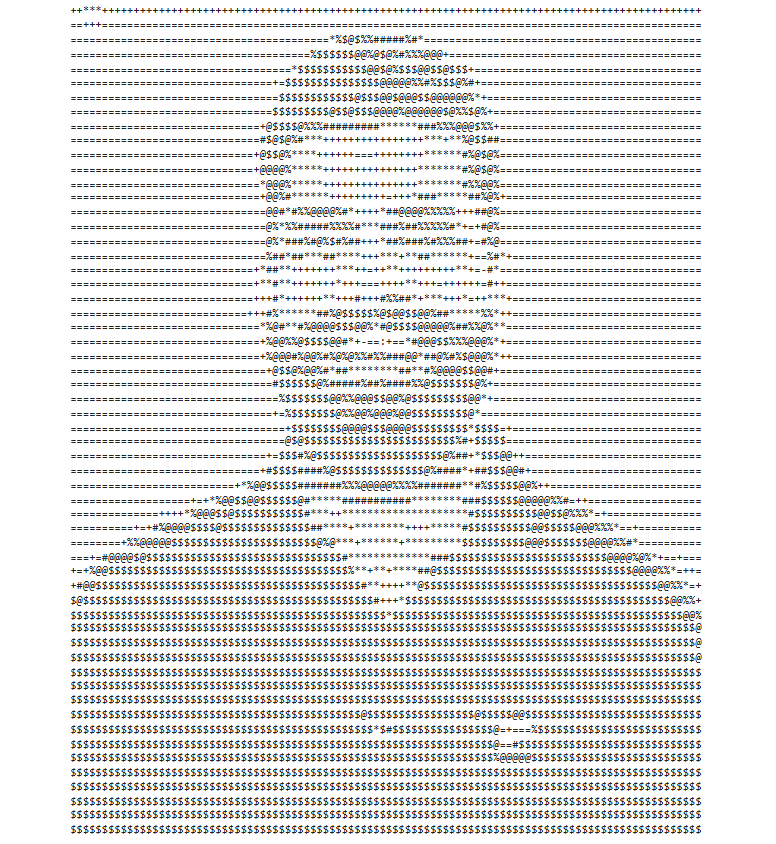 Image to ASCII Art Using Pure Python (Without OpenCV or PIL) | by ...