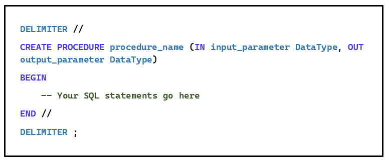 Stored Procedures in MySQL. What Are Stored Procedures? | by Dheeshana ...
