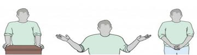 Personality is an unbroken series of successful gestures: “Using ...