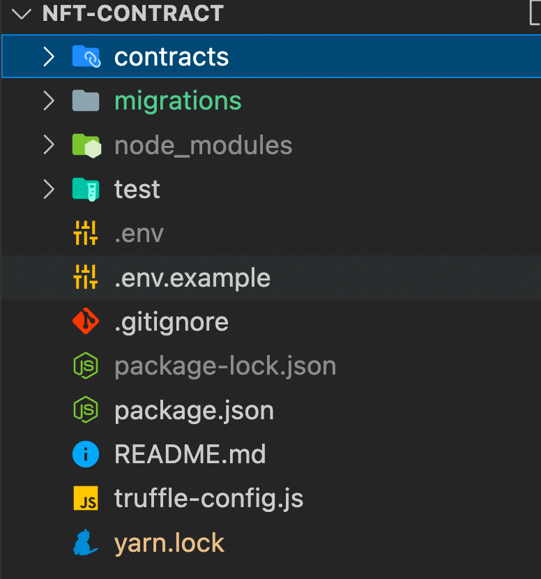 Web 3 Part I How To Implement Test And Deploy Nft Smart Contract With Truffle By Verdotte