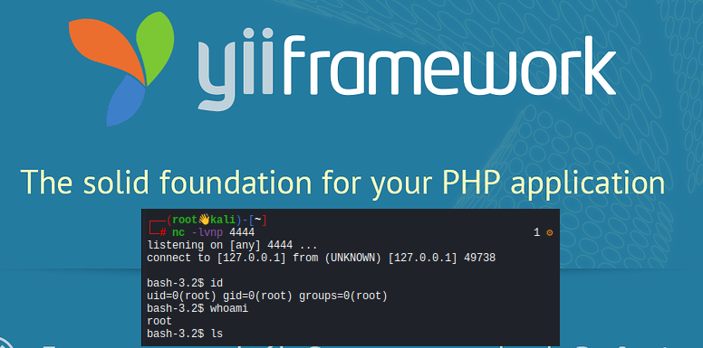 From Behaviors to Shells: Yii2 PHP Framework RCE | CVE-2024–58136 — Exploit and Mitigation! | by ...
