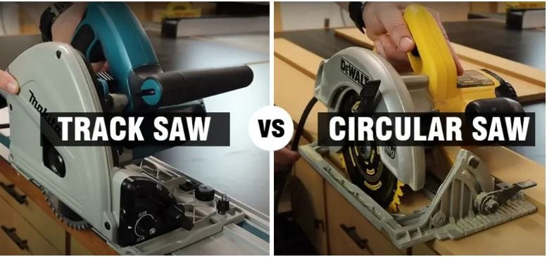Track Saw Vs Panel Saw Reviews 2023–24 - trend saws - Medium