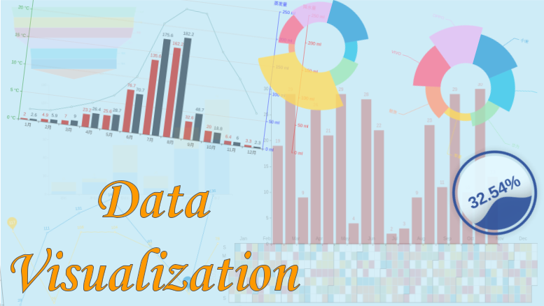 Python — 使用pyecharts實現數據視覺化 (1) - Cindy C - Medium