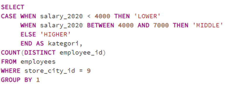 FILTERING DENGAN MENGGUNAKAN SQL. Untuk menampilkan atau memilih data ... FILTERING DENGAN MENGGUNAKAN SQL. Untuk menampilkan atau memilih data ...