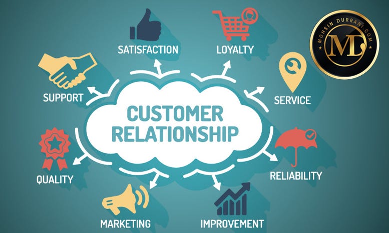 Customer Relationship Logo