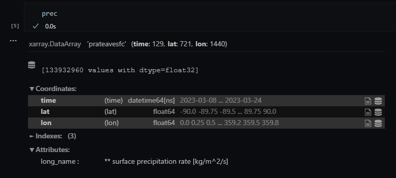Usando Python Para Lidar com Dados Geoespaciais | by Lívia Alves | Medium