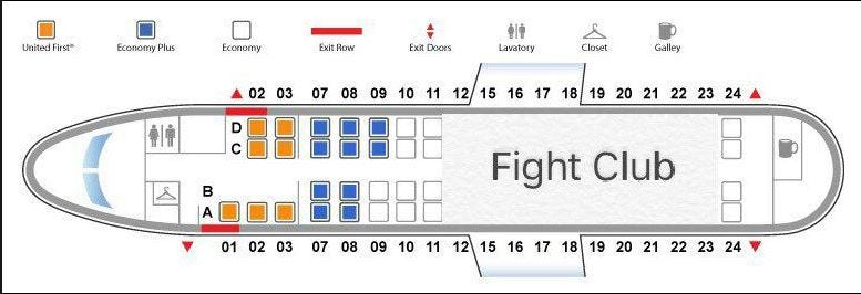 Common Sense. The recent story of the passenger… | by Greg Bloodworth ...