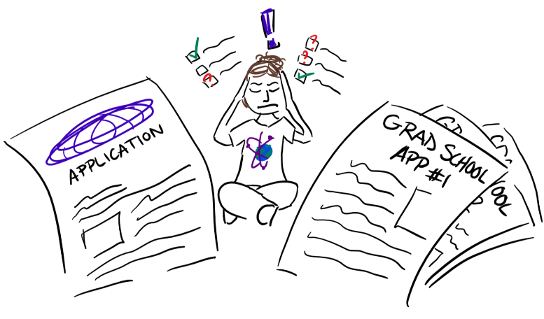 From Rejection to Acceptance: Lessons from My Graduate School ...