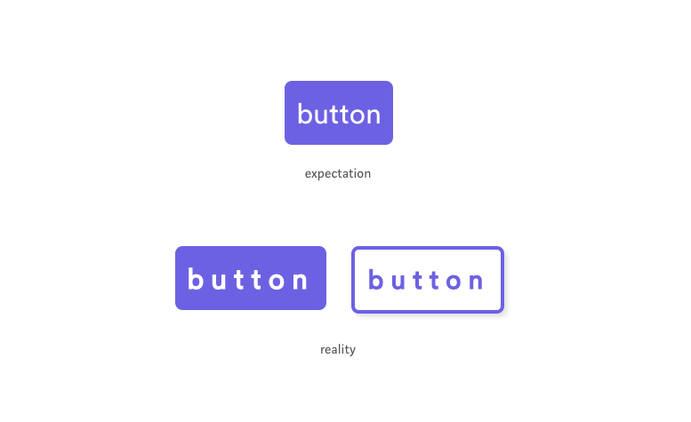 Learn the Vanilla and Flavouring Pattern | by Uri Kutner | Bits and Pieces