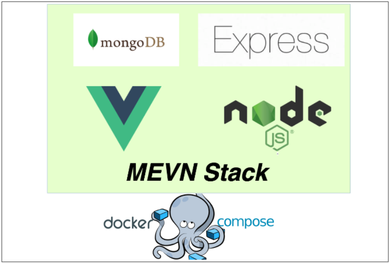 How To Run MEVN Stack on Docker Compose | by Bhargav Bachina | Bachina Labs | Medium