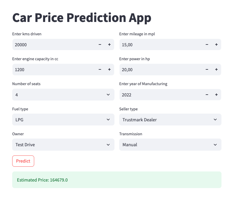 Prototyping predictive models using Streamlit: Packaging to deployment ...