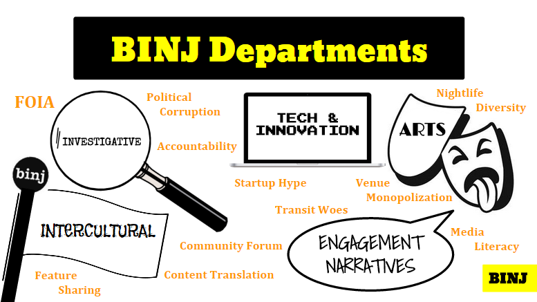 BINJ Editorial Departments | by BINJ (BOSTON, MA) | Medium