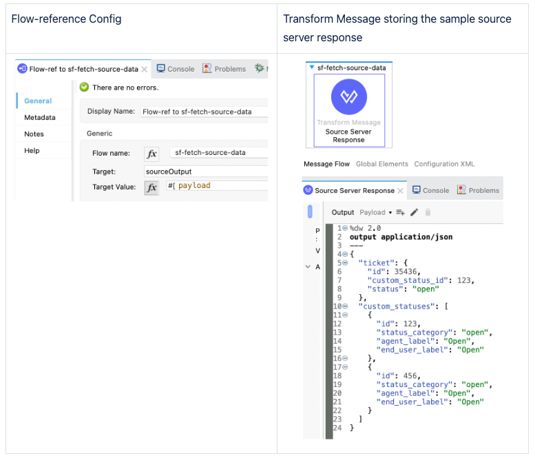 Dynamic Evaluation of DataWeave scripts in Mule 4 | by NeuraFlash | Medium