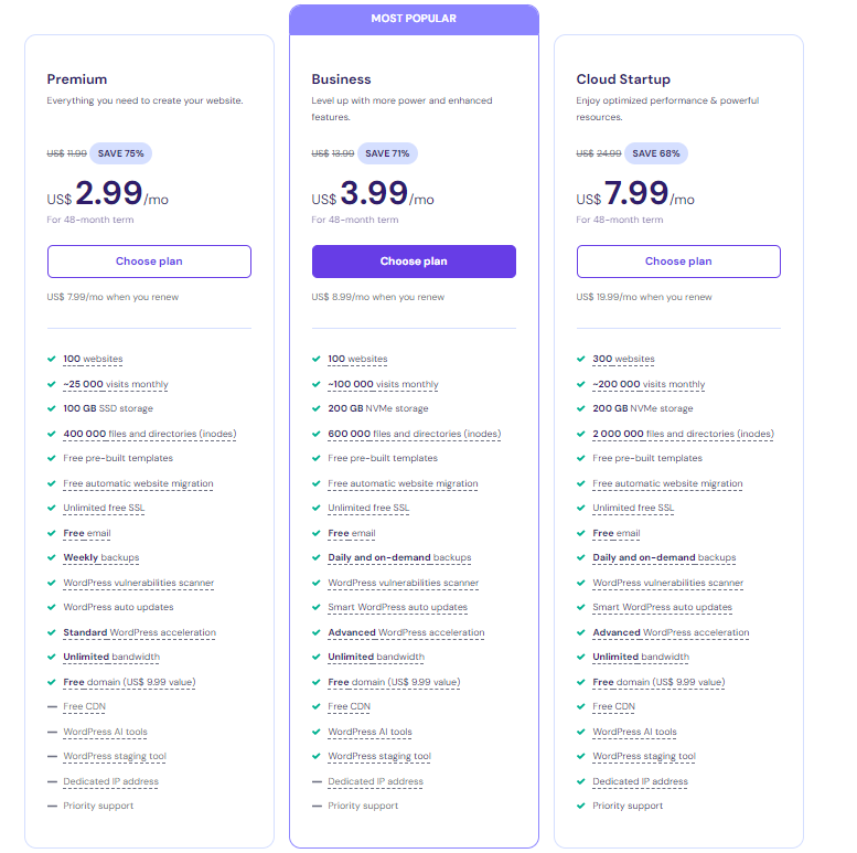 Hostinger: Everything you need to create a website | by M Hamza | Oct ...