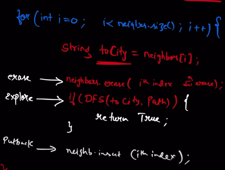 Graph Notes-Interview Prep. Disclaimer: These are rough notes for… | by ...