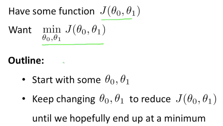 Machine Learning學習日記 — Coursera篇 (Week 1.3):Parameter Learning ...