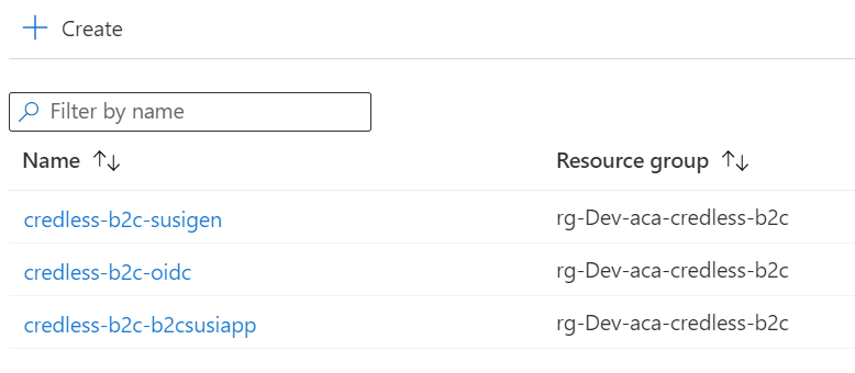 Passwordless Azure for CI/CD, Infrastructure and User Experiences | by ...