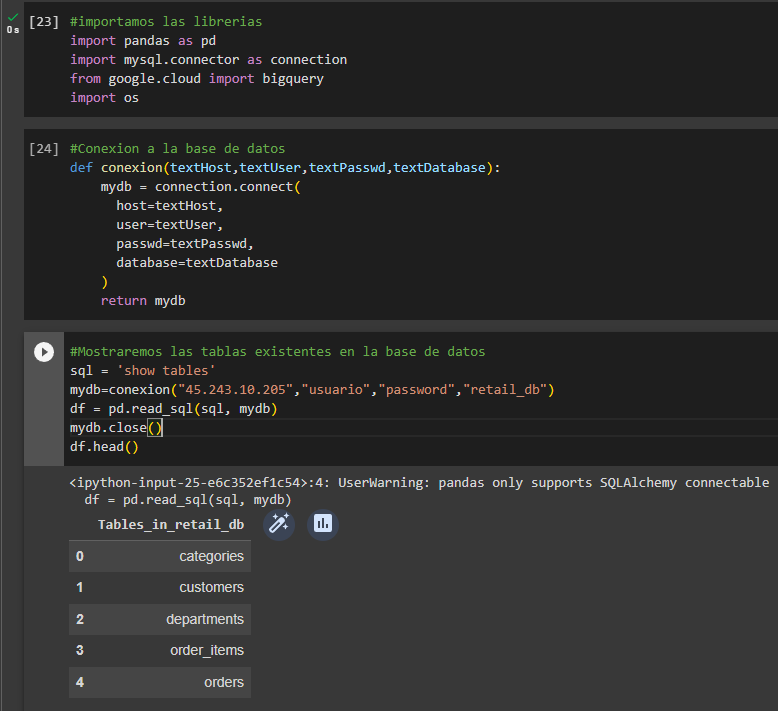 Proyecto Python Data Engineer - Enrique Guzmán Nolasco - Medium