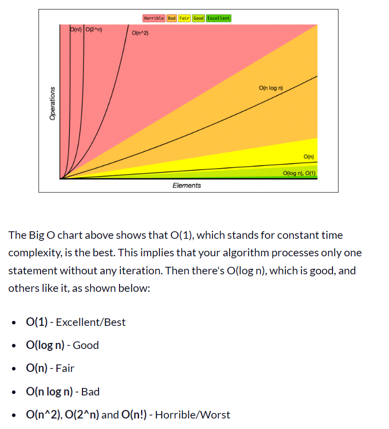Interview Questions C++ Series : “Last Stone Weight” Loop Optimization (Big O(1)) | by Robby ...