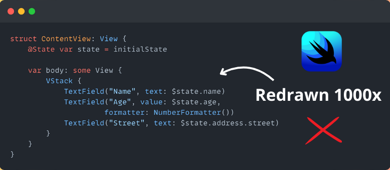 3 Ways To Optimize Performance In Swiftui Apps By Thiago Centurion Medium
