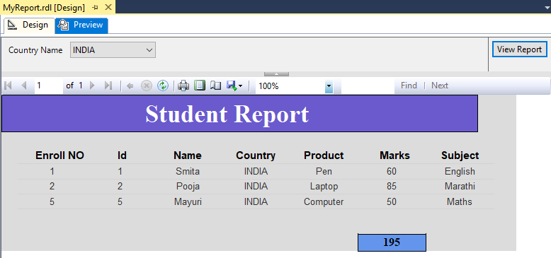 Expression And Textbox In Sql Server Reporting Servicesssrs By Smita Gudale Medium