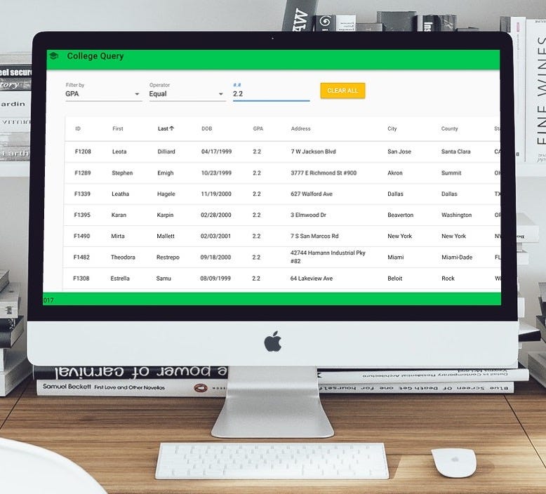Add dynamic filters to your data with ease, using Vue and the Cosmic JS Rest API | by Mohamed ...