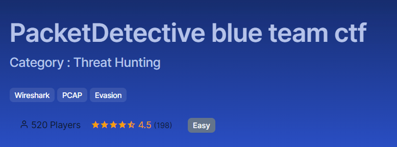 PacketDetective. Category: Threat Hunting | by Kriti Rai | Medium