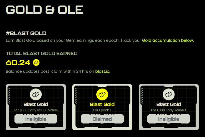 DistrictOne Invite Code: NAA6VG — Blast Gold District One Airdrop Guide | by Kaito de Lima | May ...