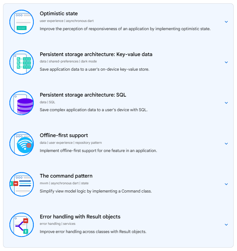 Flutter Architecture Design Patterns: A Simple Guide | by Trushit Kasodiya | Medium