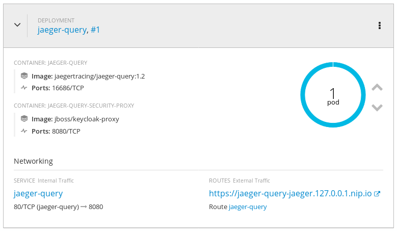 Protecting Jaeger UI with an OAuth sidecar Proxy | by Juraci Paixão ...