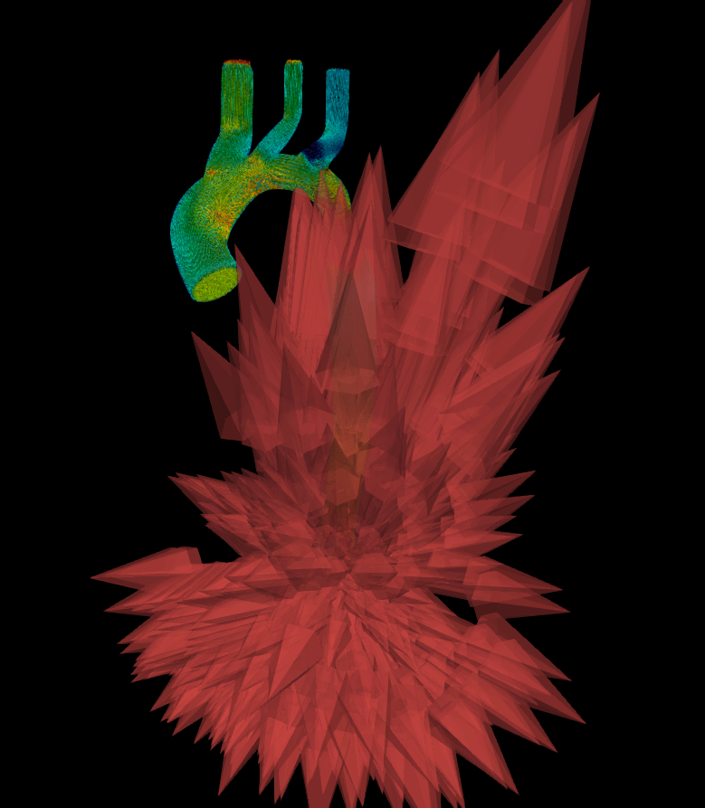 0D-3D CFD Coupling. Initialisation in multi-scale… | by Jie Wang | Medium