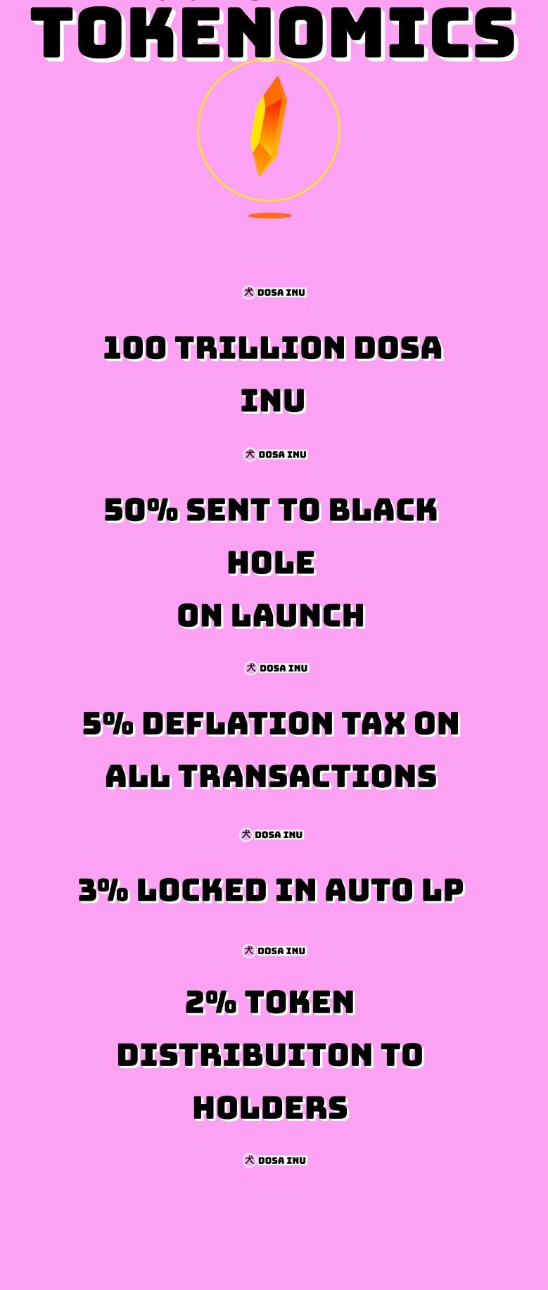 DOSA INU TOKENOMICS - DOSA INU - Medium