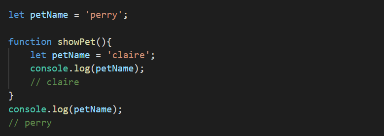 A Basic Approach To Understanding ES6 | by Makinde Nathaniel | Medium