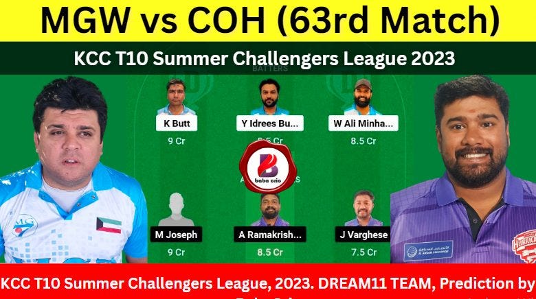 MGW vs COH Dream11 Prediction Today with Playing XI, Pitch Report ...