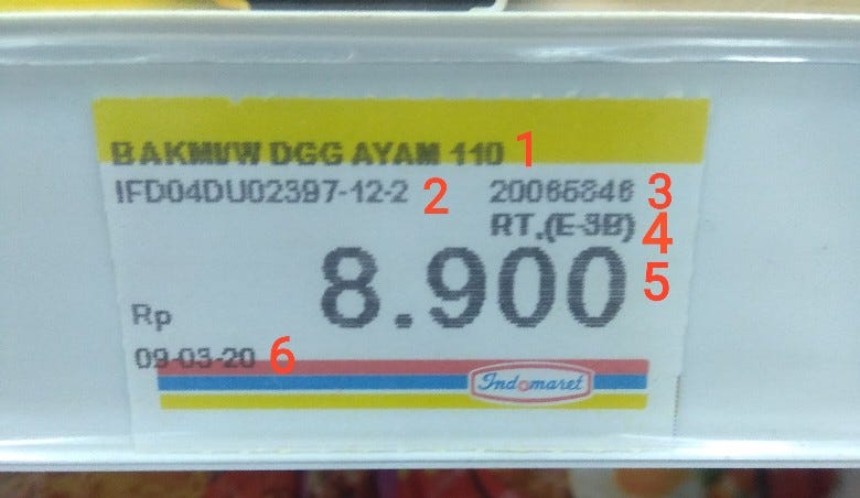 ISTILAH TAG DI INDOMARET ADALAH INFORMASI RINCI PRODUK DI INDOMARET ...