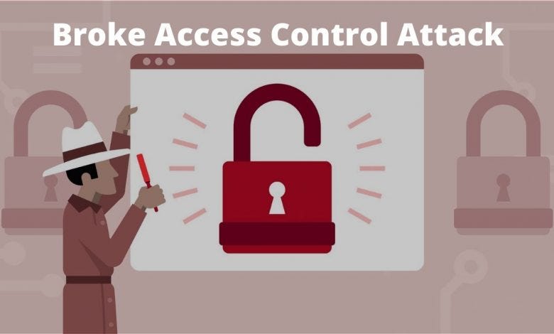 Broken — Access Control Vulnerability | by Vikas Sharma | Medium