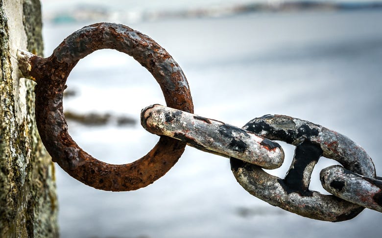 Writing Your First Rust code : A Beginner’s guide | by Jolade Okunlade ...