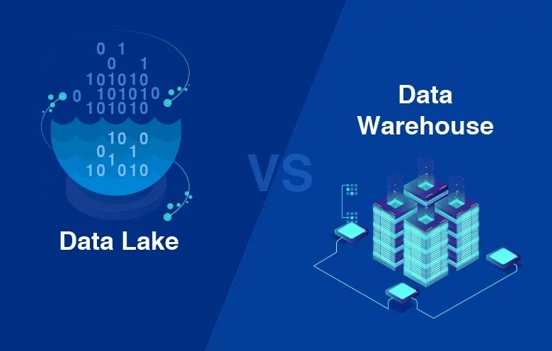 Navigating the Data Landscape: Data Lakes vs. Data Warehouses | by ...