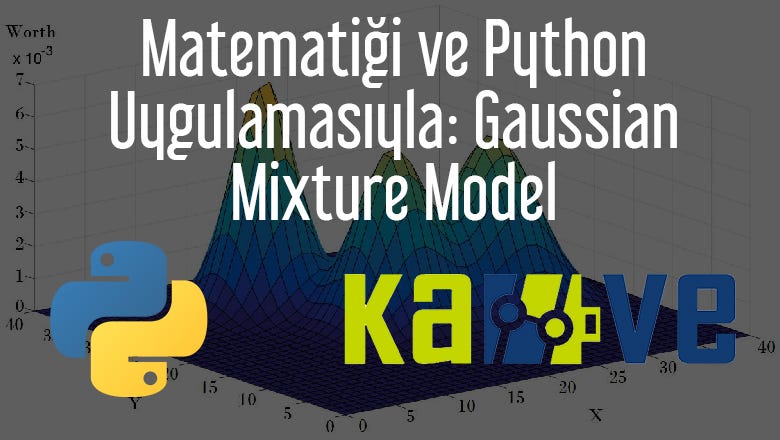 Matematiği ve Python Uygulamasıyla: Gaussian Mixture Model | by Emircan Sarıtaş | KaVe | Medium