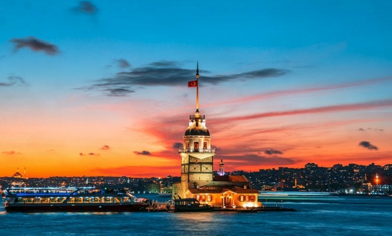 Discover Istanbul’s Hidden Gems: Unforgettable Places to Visit ...