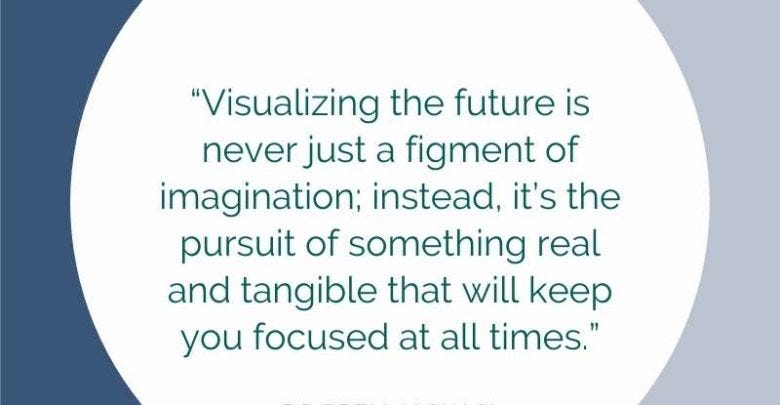 Visualizing your Experience. Visualizing is turning your imagination ...