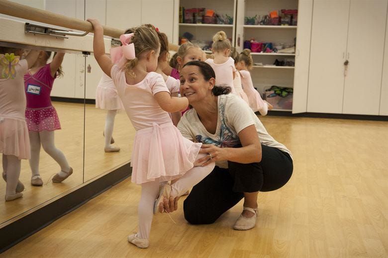 Here Is The Reason Why Musicality Is Crucial For Dancers | by Ballegro ...