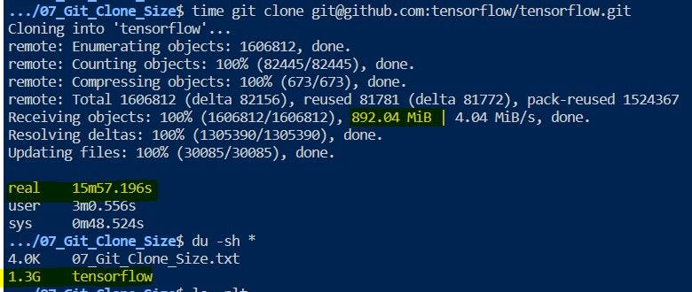 Optimizing Git Clone Time. Introduction: | by Ganesh Balavengattaraman | Medium
