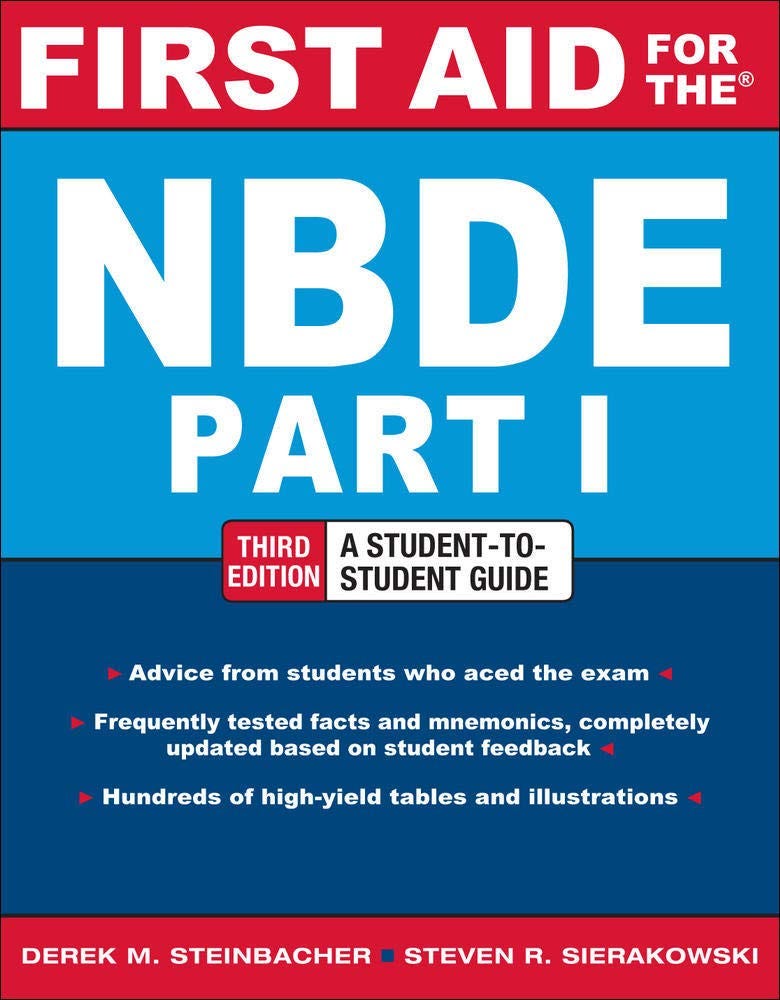[PDF][BEST]} First Aid for the NBDE Part 1, Third Edition First Aid ...