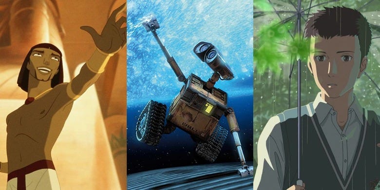 Animation: The Misunderstood Artwork | by AKASH SUBRAMANIAN | Medium