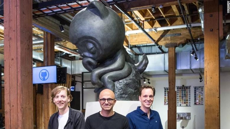 Opinion: Github’s Acquisition by Microsoft | by Eric Kollegger | Medium