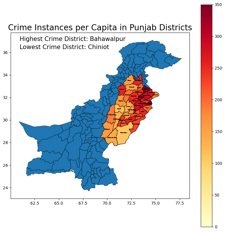 Crime Analysis in Punjab: Predicting Crime Types for Districts | by ...