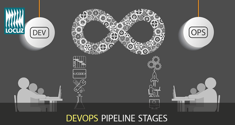 Devops Pipeline Stages. In recent years, DevOps is gaining huge… | by ...