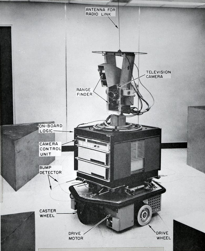 Other Machines — Day 3. Shakey Robot | by XINDI YU | Medium